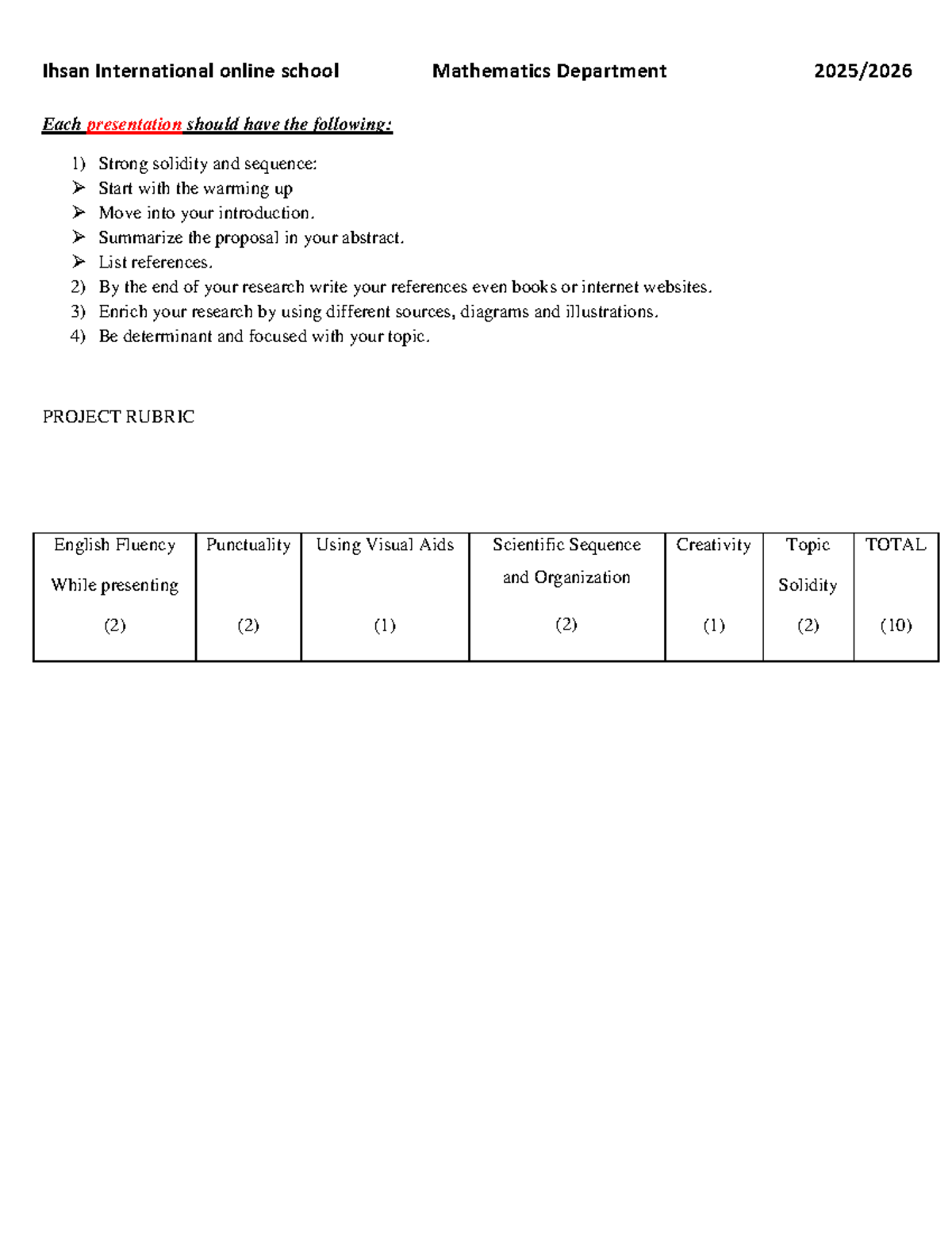 Mathematics Project Rubric - Ihsan International School (1760126191 ...