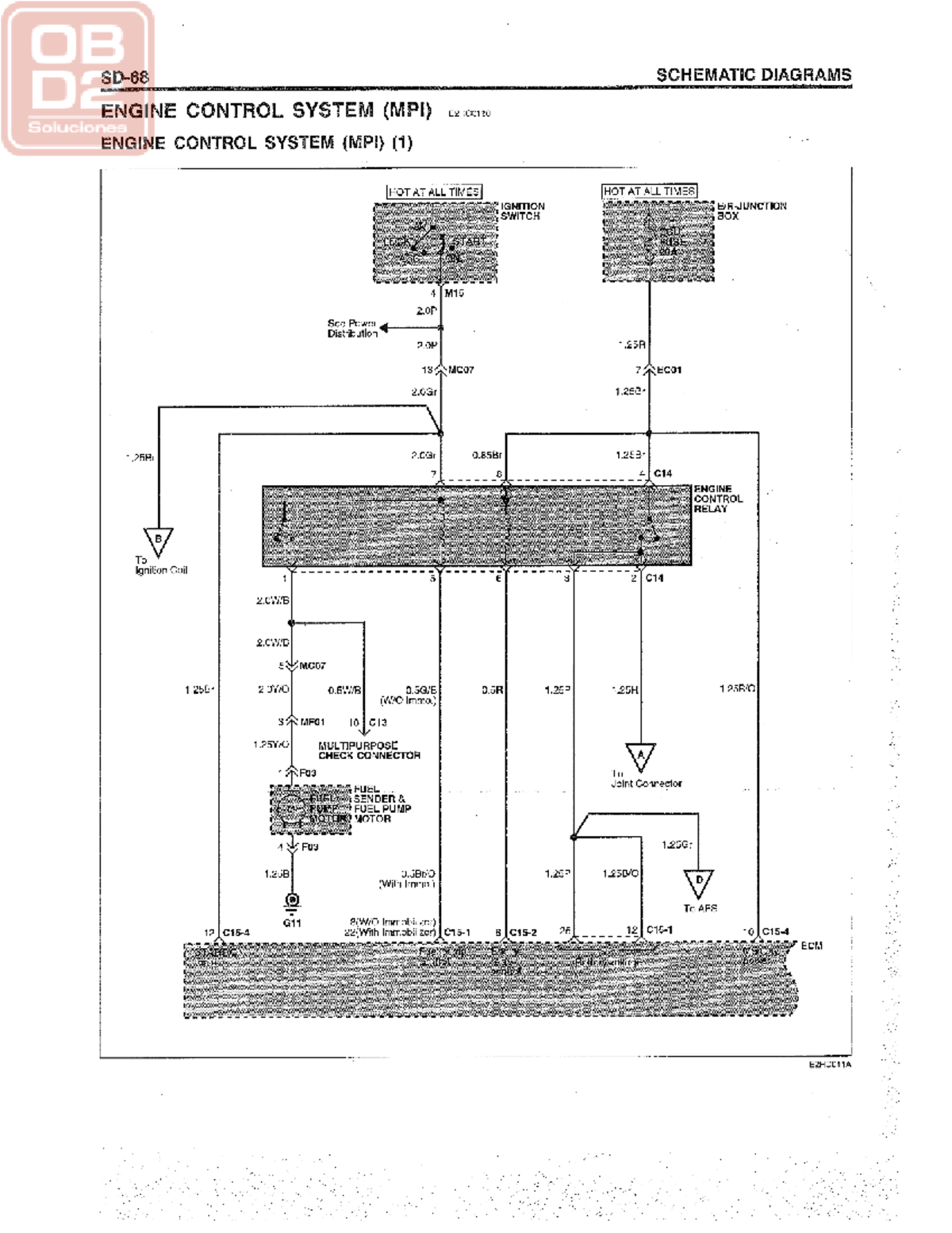 OB E2HC0110 ENGINE CONTROL SYSTEM (MPI) Schematic Diagrams - Studocu