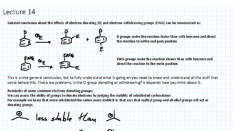 Lecture 14 - Summary of Electron Donating and Withdrawing Groups ...