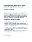 Nur164 - ECPI - Nursing Concepts I - Studocu