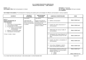 Performance Task for Oral Communication - I. Evaluating Learning ...