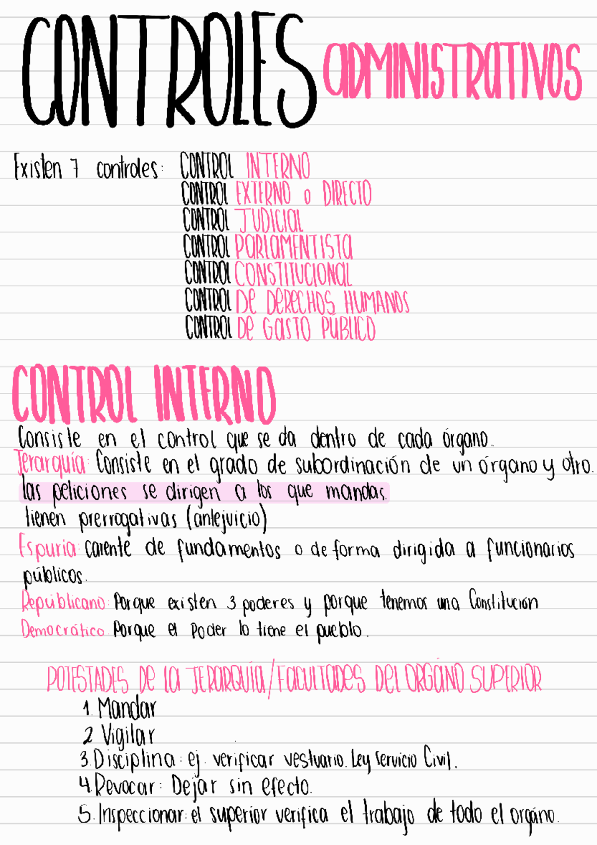 Controles Administrativos: Tipos y Funciones Esenciales - Studocu