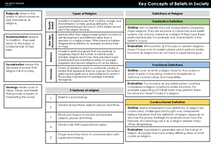 Aspirin 4C - assignment 4c btec applied science - 4C aspirin – making a ...