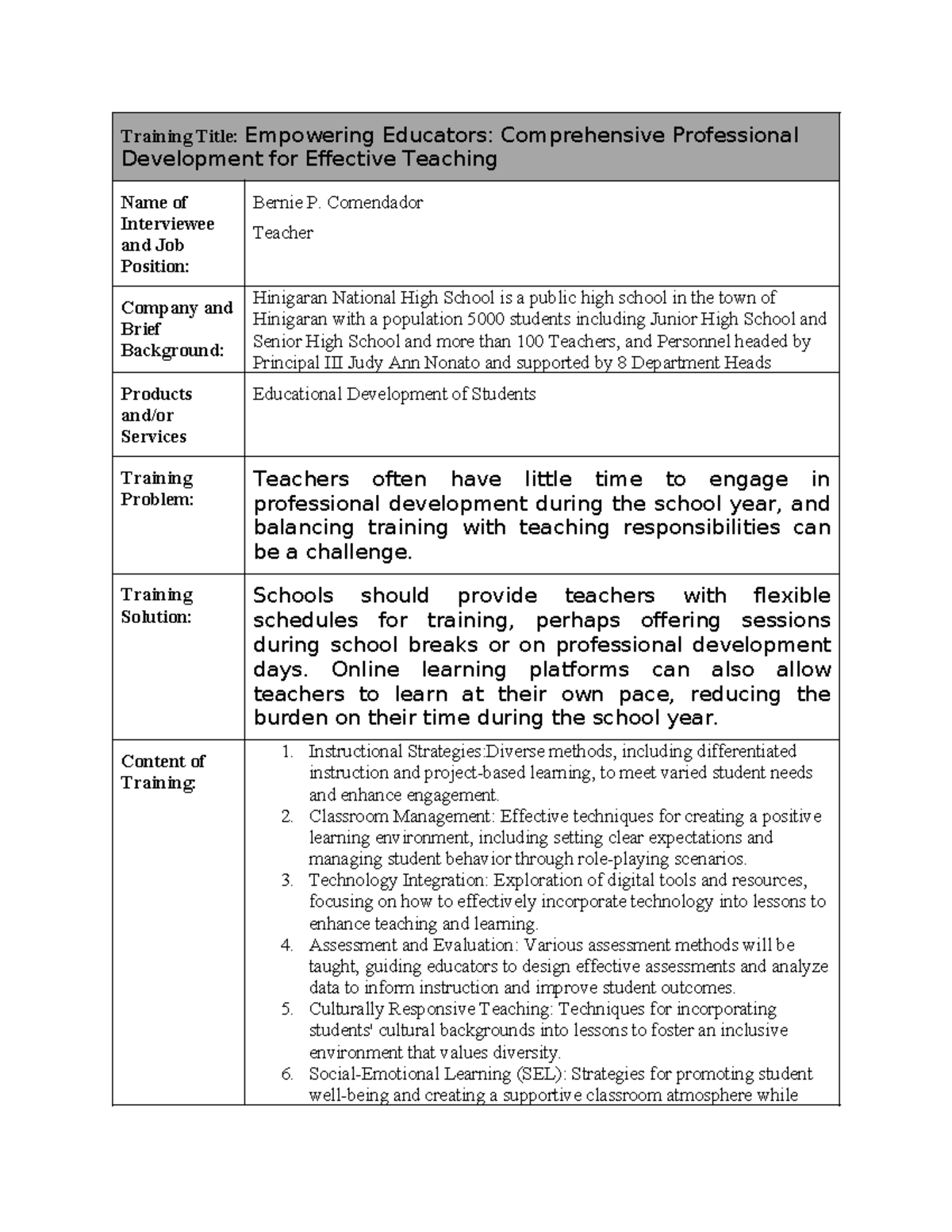 Empowering Educators: Professional Development Training for Teachers ...