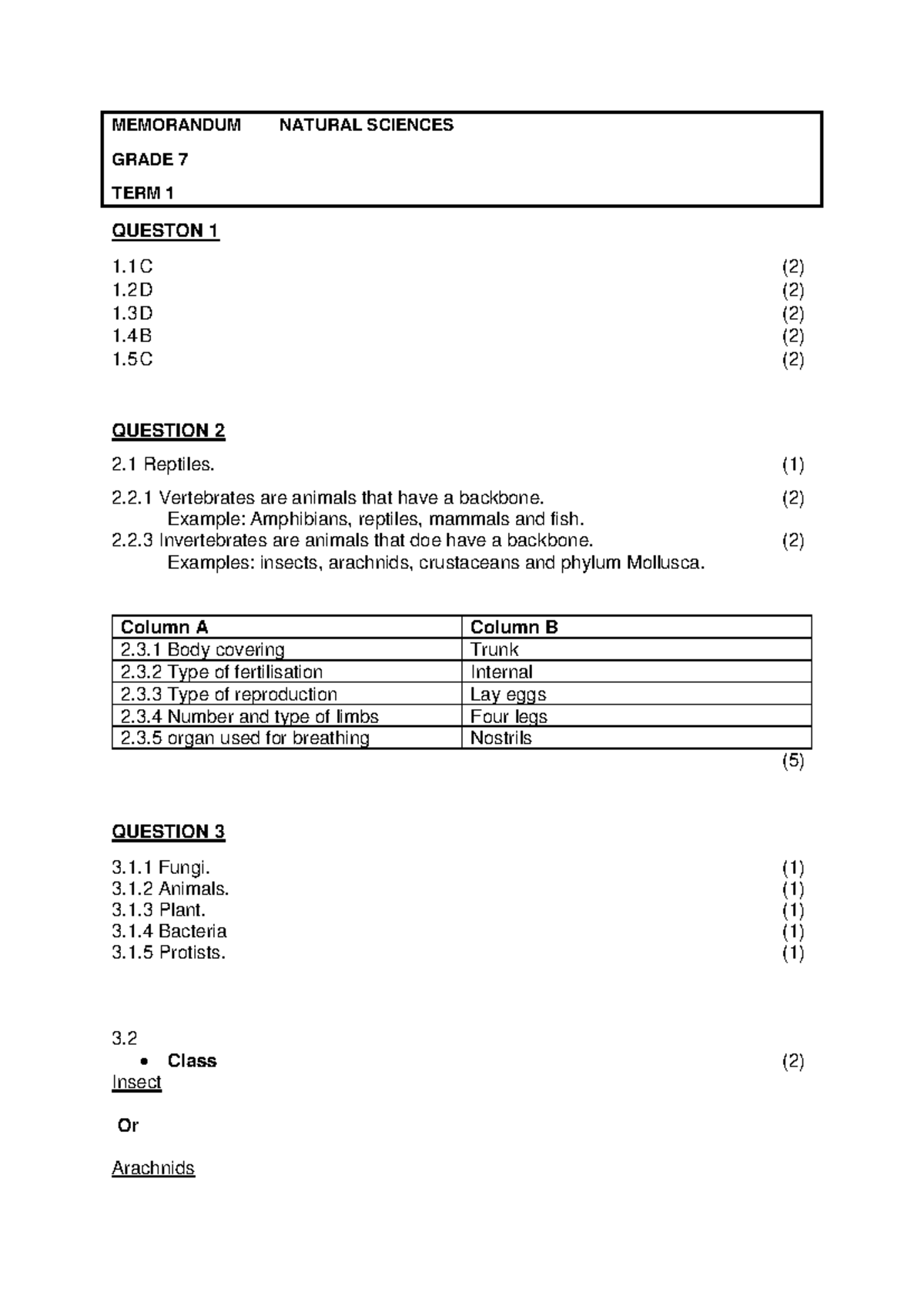 Natural Sciences Memo G7 Term 1 - Detailed Q&A Summary - Studocu