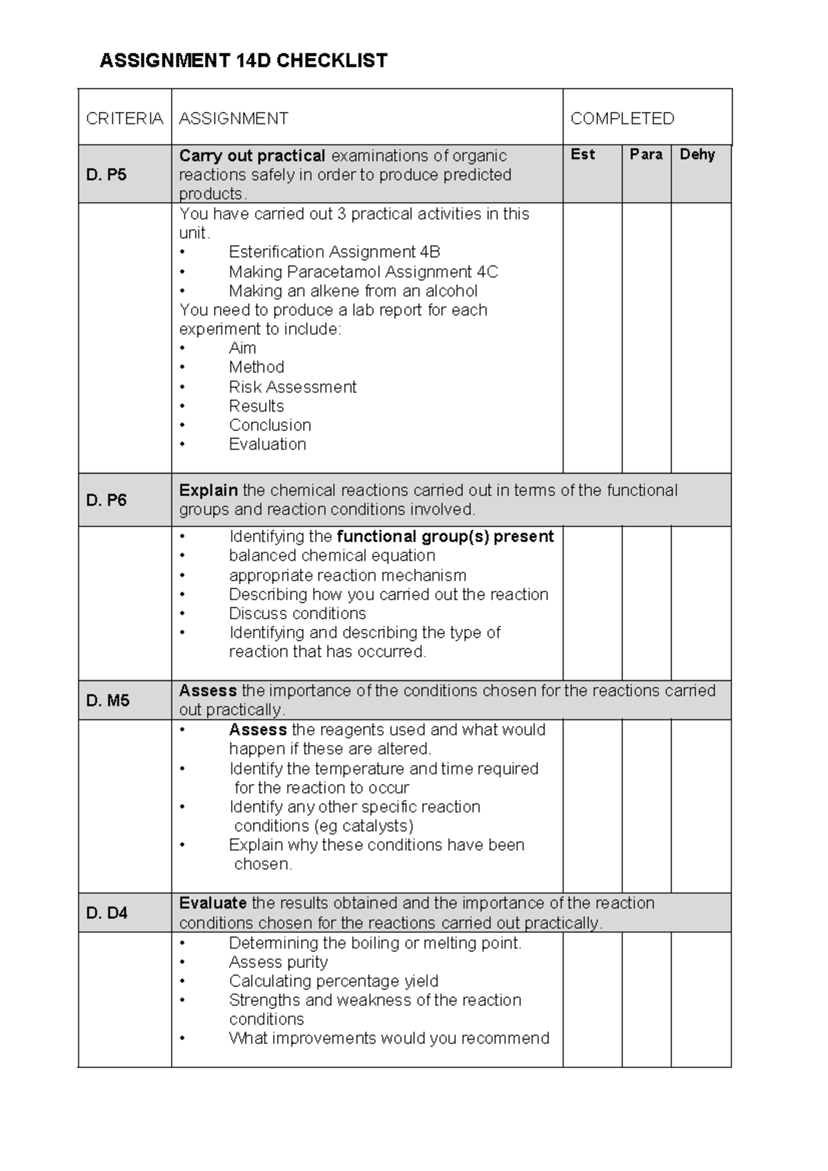 Assignment 14D: Practical Exam Checklist for Organic Reactions - Studocu