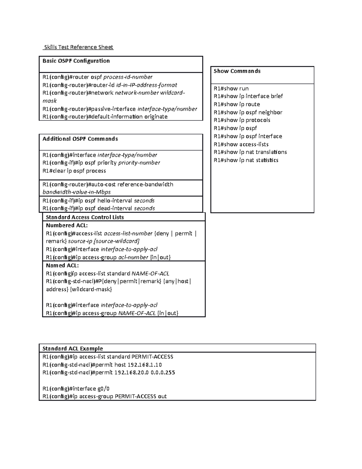 Skills Midterm Handout: OSPF and ACL Configuration Guide - Studocu