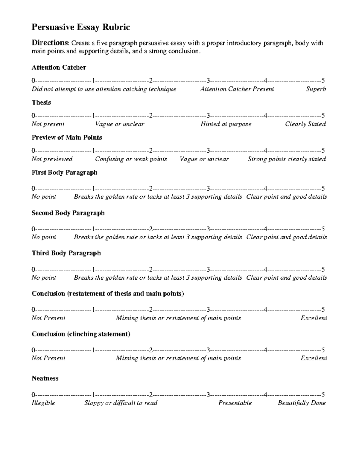 Persuasive-essay-rubric - Persuasive Essay Rubric Directions: Create a ...