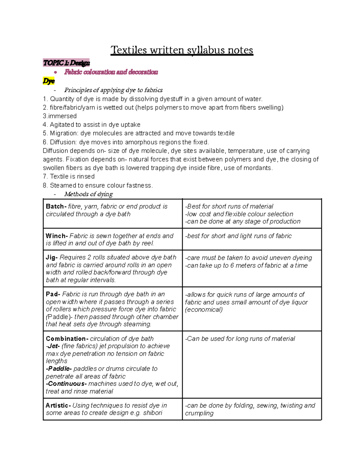 Full course textiles summary with case studies (Band 6) - Textiles ...