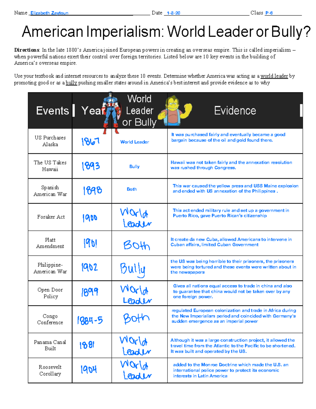 American Imperialism: World Leader or Bully Assignment - Studocu
