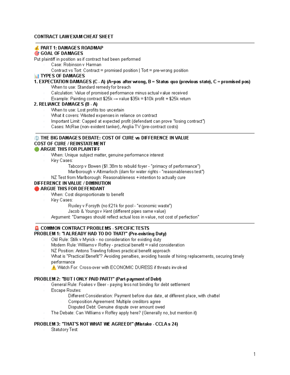 Laws211 Contract Law Exam Cheat Sheet: Damages & Key Cases Overview ...