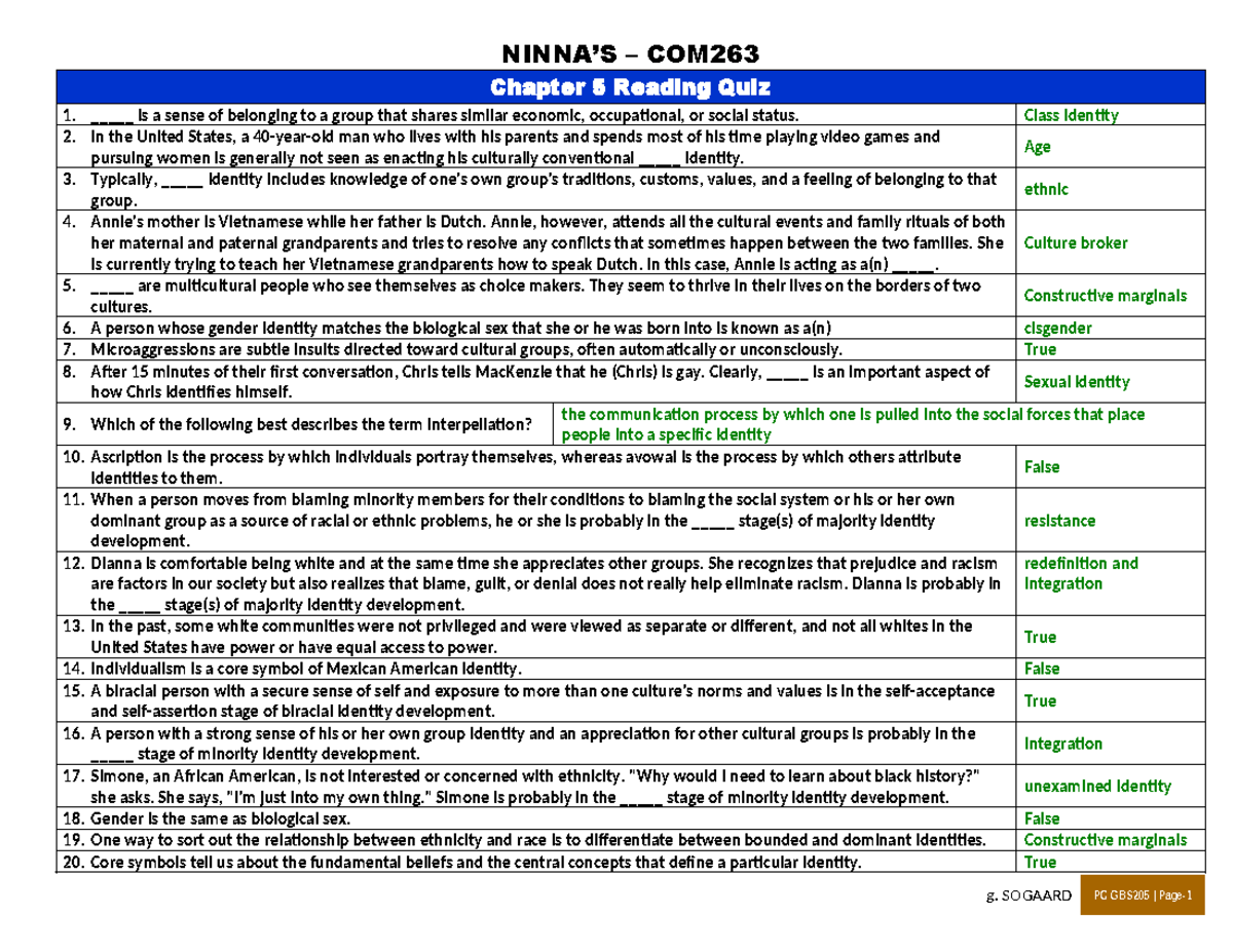 Reading Quiz for Chapter 5 - NINNA'S – COM (GBS205) - Studocu
