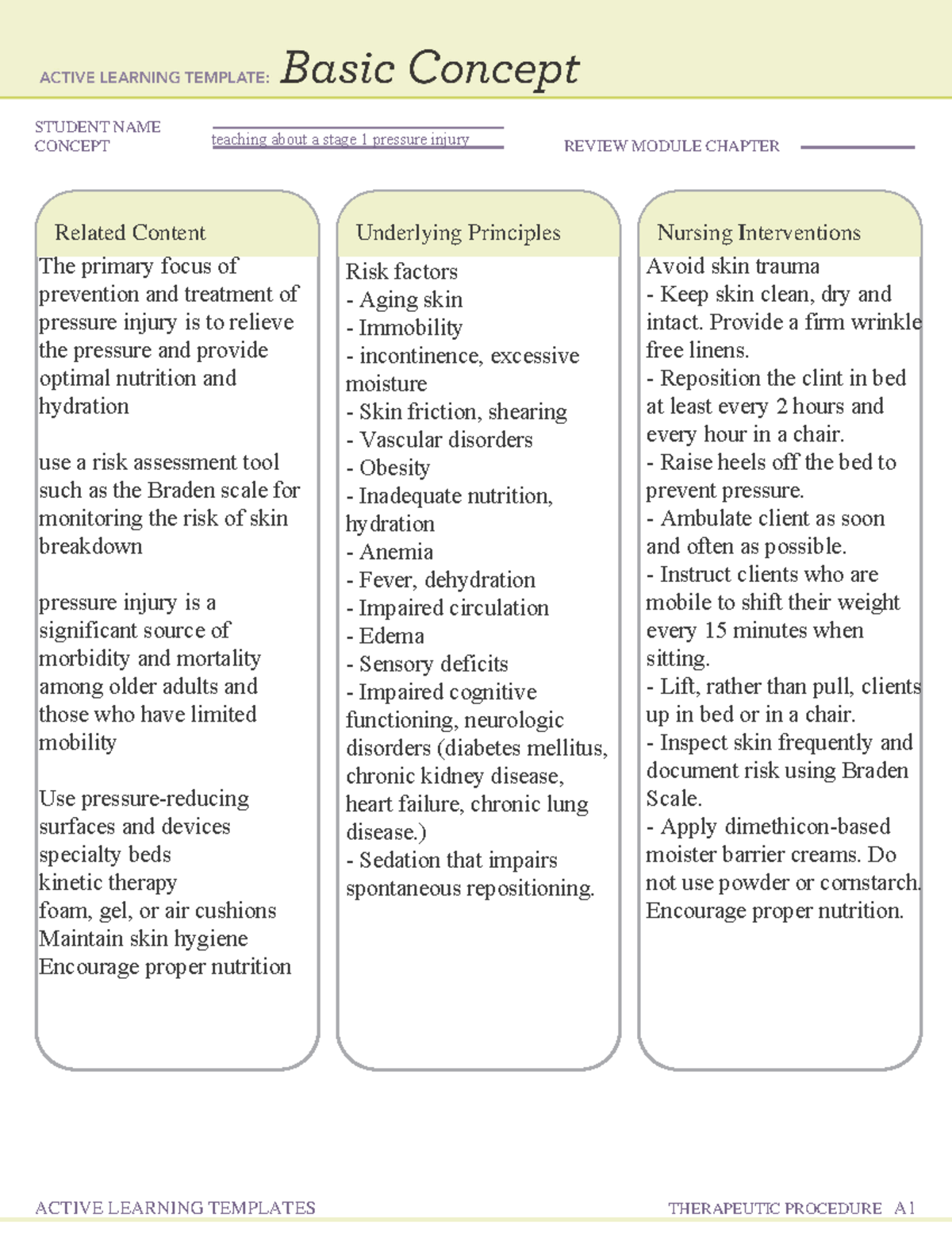 NURS 101: Teaching on Stage 1 Pressure Injury Management & Prevention ...