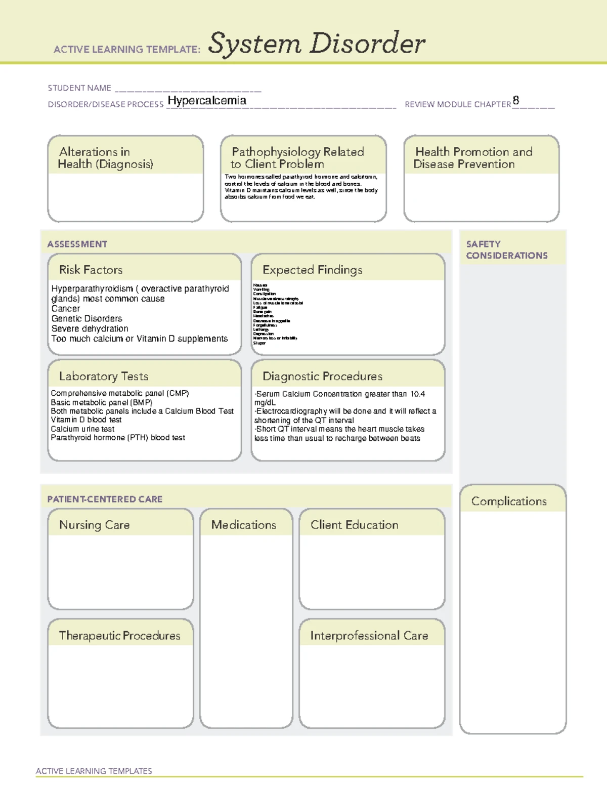 ACTIVE LEARNING TEMPLATE: Cushing Disease Review Module - Studocu