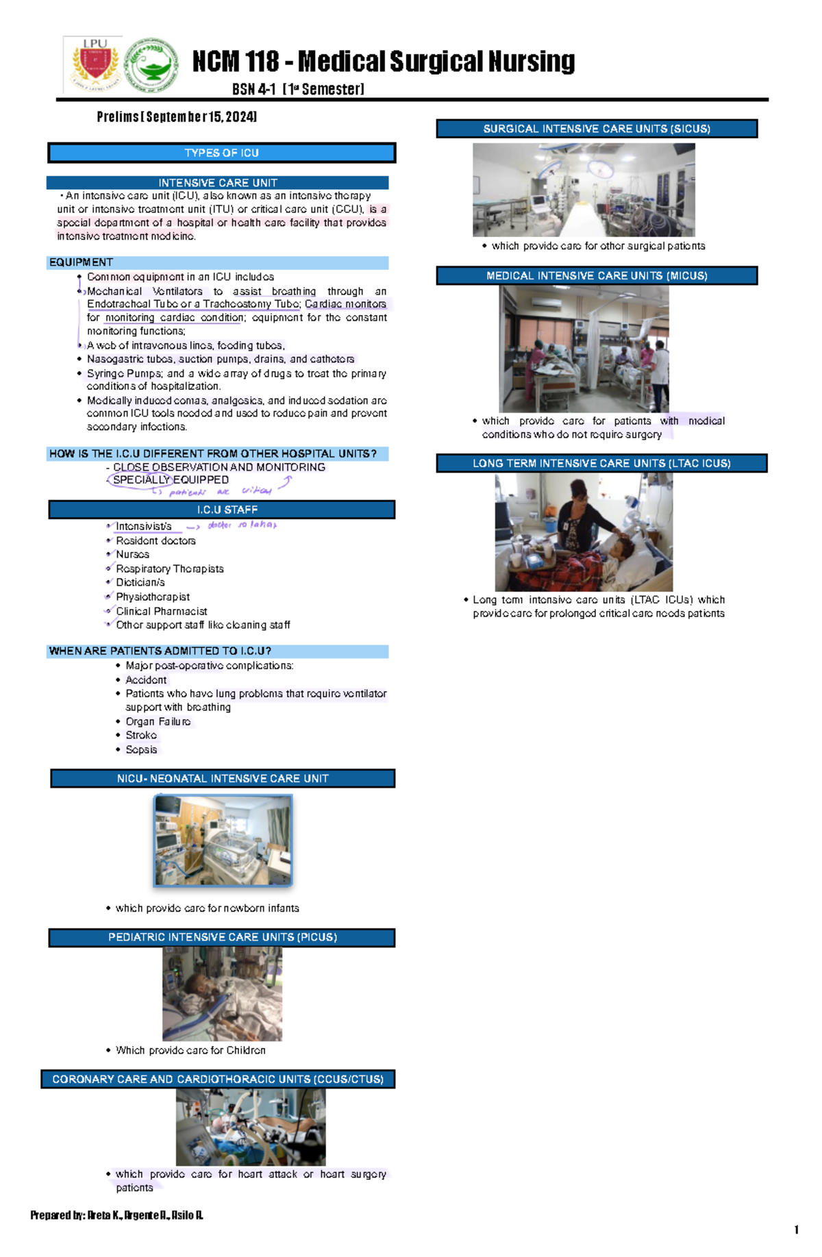 Types-OF-ICU Intro - types of icu - Prepared by: Areta K., Argente A ...