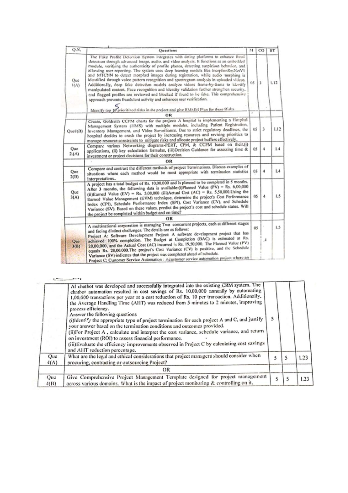 PM IA2 - Yyg: Comprehensive Risk Management and Project Termination ...