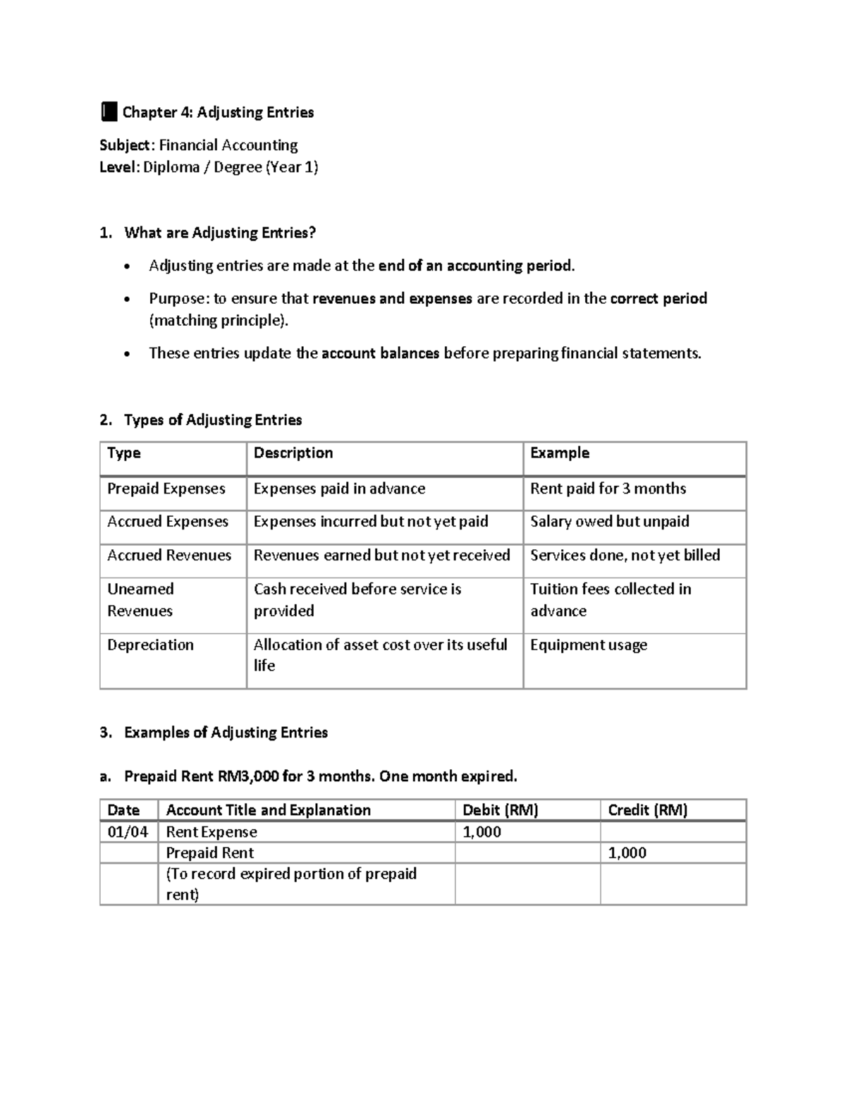 Chapter 4: Adjusting entries in financial accounting (Diploma Year 1 ...