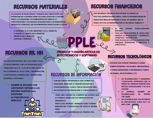 8 Conceptos DE Imagen Corporal - 8 CONCEPTOS DE IMAGEN CORPORAL ...