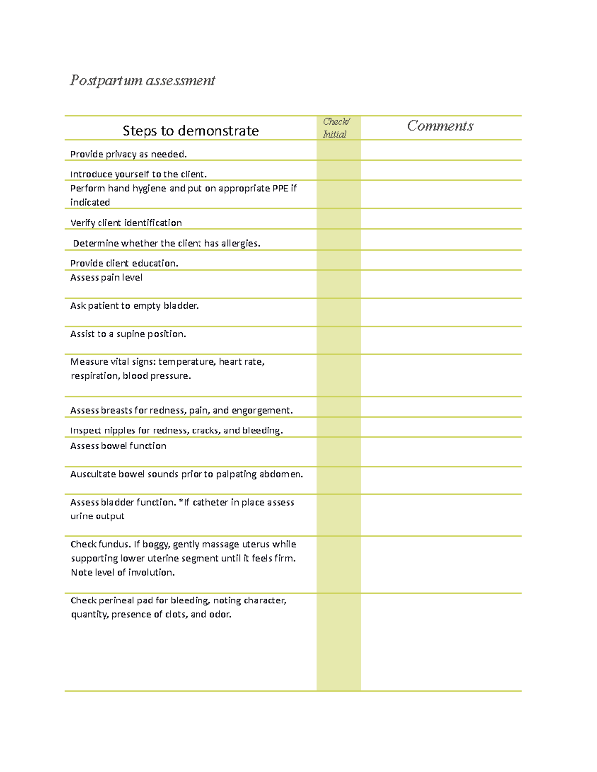 Postpartum Assessment Checklist for Postpartum Care - Studocu