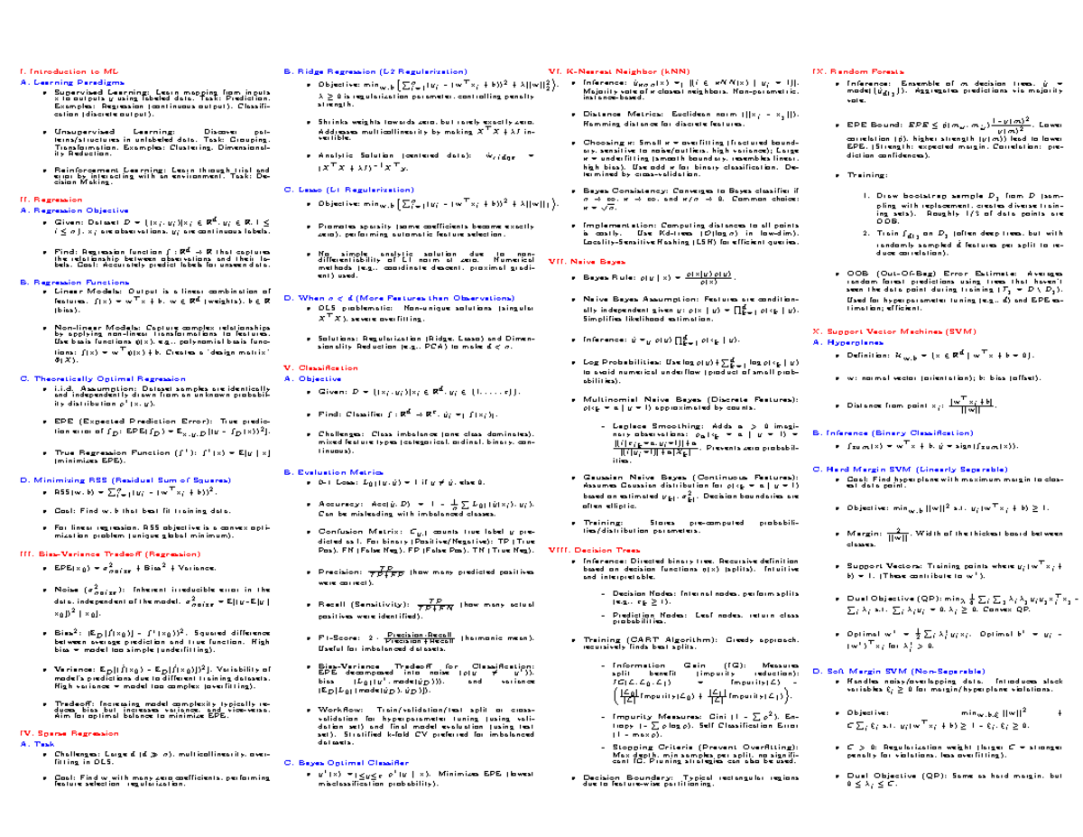 ML - Cheat Sheet: Key Concepts in Supervised & Unsupervised Learning - Studeersnel