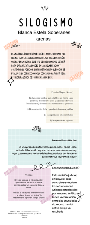 Código Mater: Activación de Emergencias Obstétricas y Protocolo Triage ...