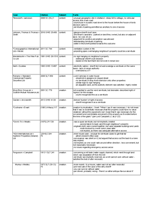 Lecture Notes on the Requirements of Writing (Scotland) Act 1995 and ...