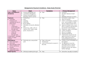 Phosphate Recovery Test and Yo-Yo Test Evaluation for PE 101 Final ...