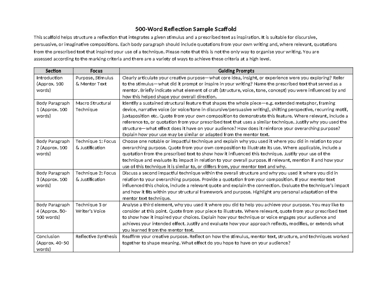 Reflection Scaffold Sample for Creative Writing (500 words) - Studocu