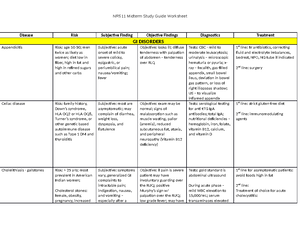 I Human i Human Patients 030922 2158 17594 - i-Human Patients On this ...