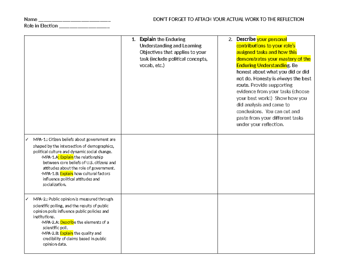 2024 Reflection Graphic Organizer for Elections (MPA/PMI Insights ...