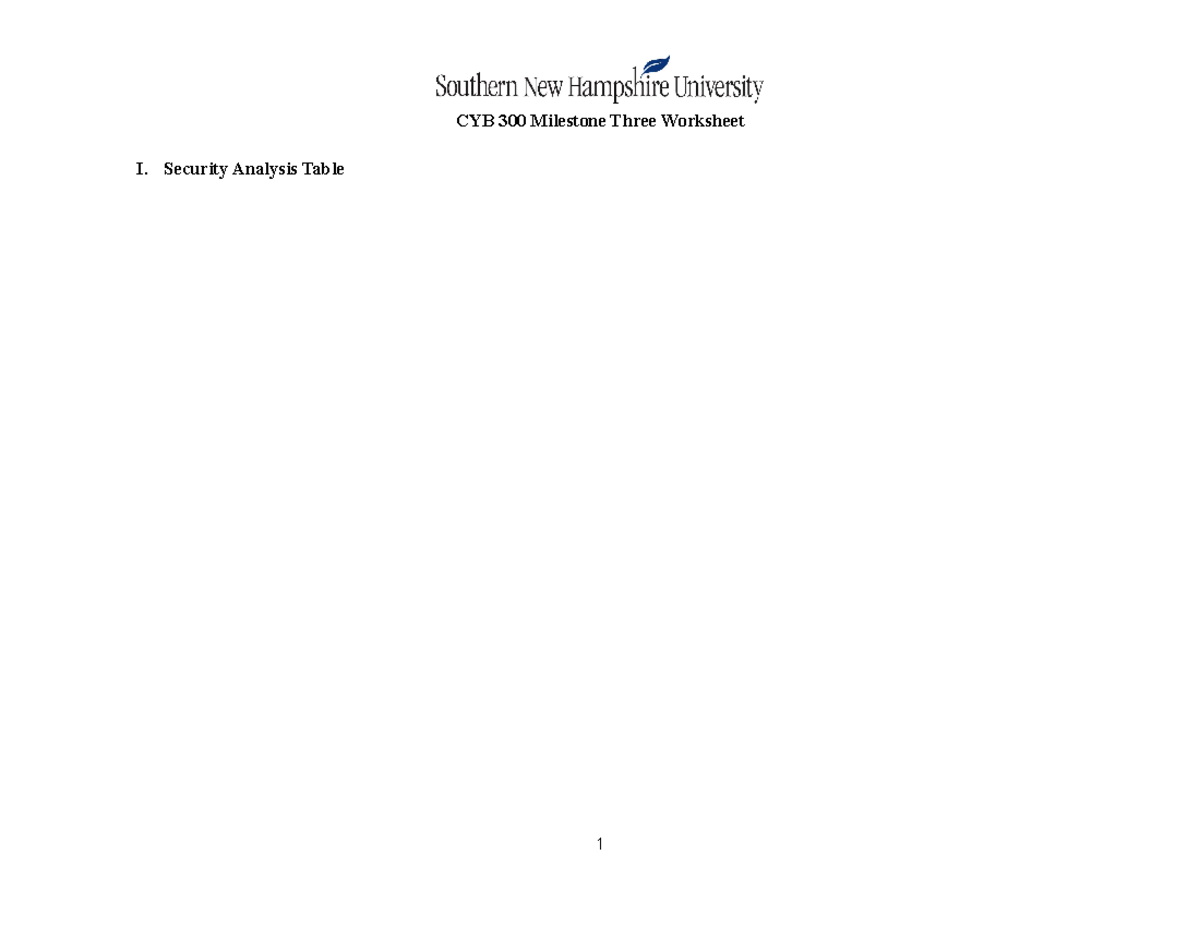 CYB 300 Milestone Three Worksheet - Security Analysis Table 1 Security ...