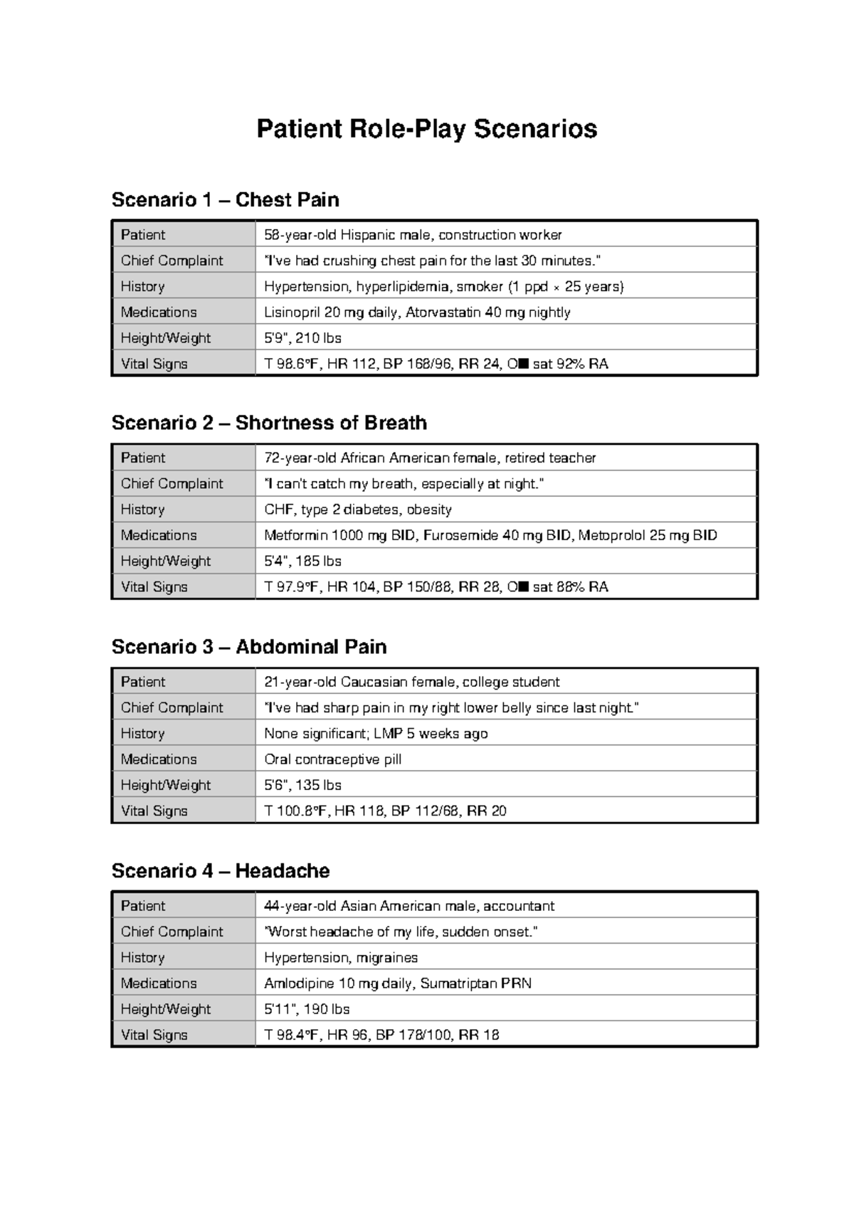 Patient Role Play Scenarios: Clinical Case Studies for Assessment - Studocu