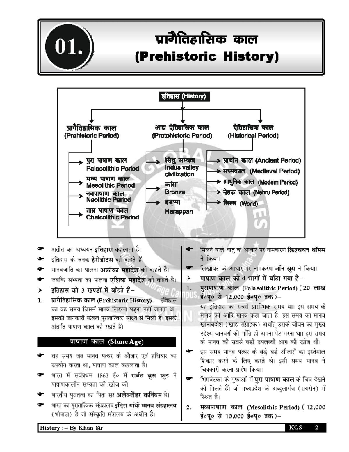 KGS History Notes: Prehistoric to Proto Historic Overview - Studocu