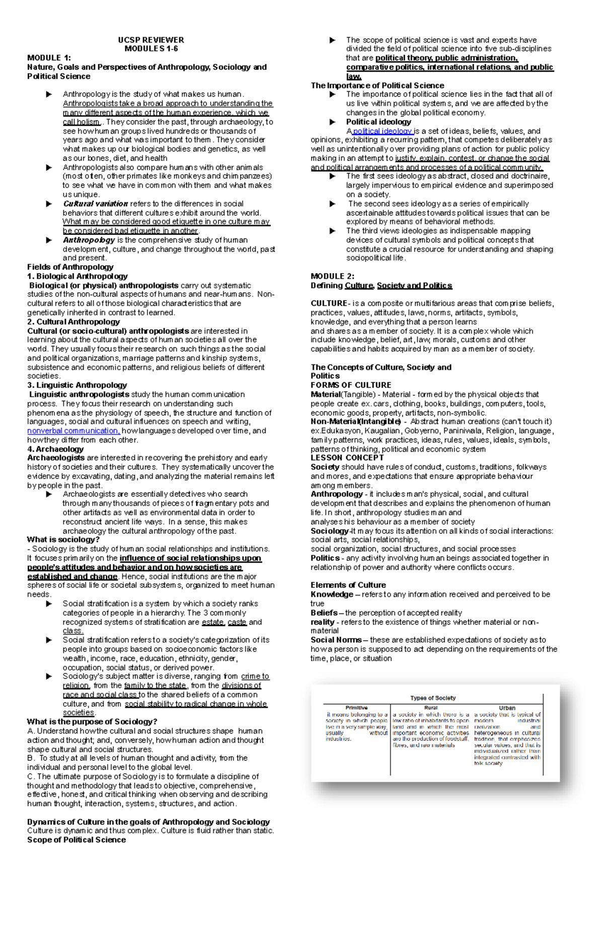 UCSP REVIEWER MODULE 1: Anthropology, Sociology & Political Science ...