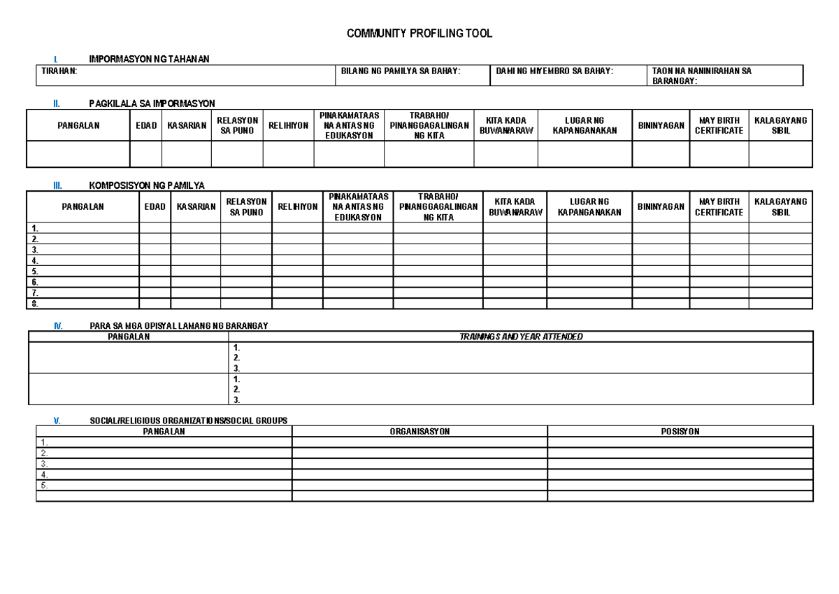 Community Profiling Tool Sample for Barangay Organizing - Studocu