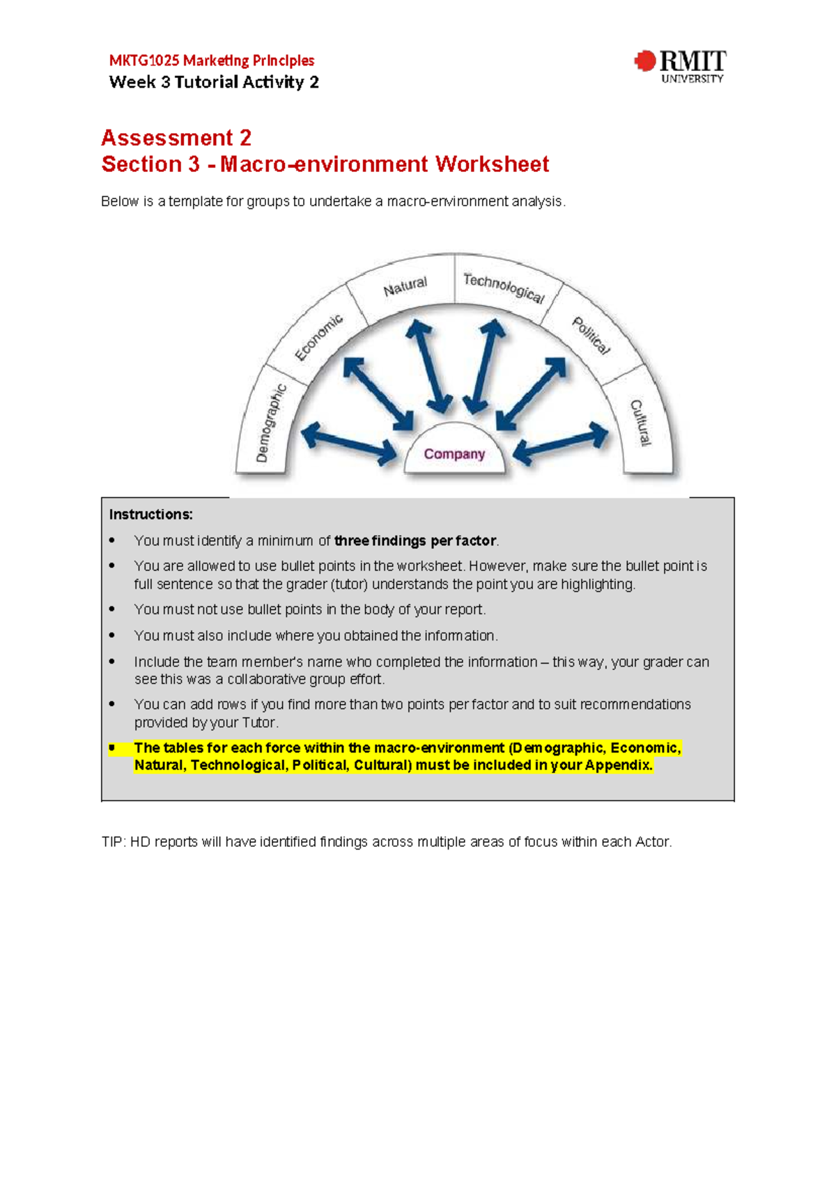 MKTG1025 Week 3 Tutorial Activity 2 - Macro Environment Analysis ...