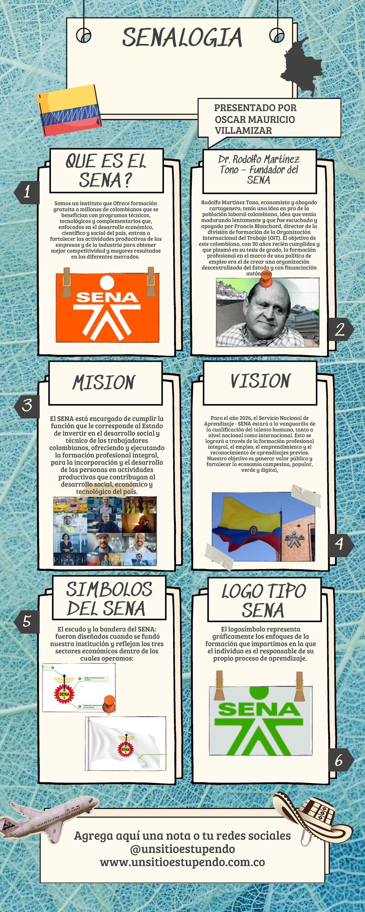 IND-EV1 Infografía - RASV - SENALOGIA QUE ES EL SENA? Somos un ...