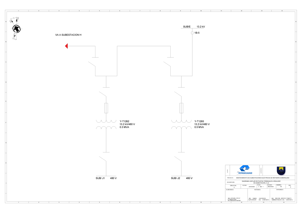 Diagrama PARA Puntas Terminales-SUB E- J1 J2 - A B C D E F G 1 2 3 4 5 ...