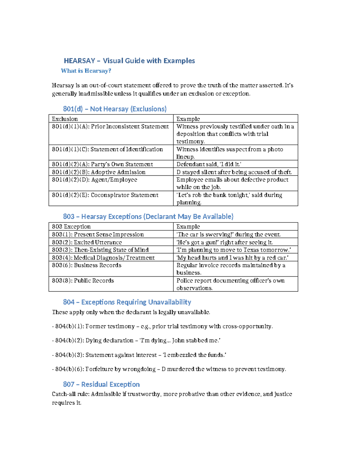 Hearsay Visual Guide & Examples: Understanding Hearsay Rules - Studocu