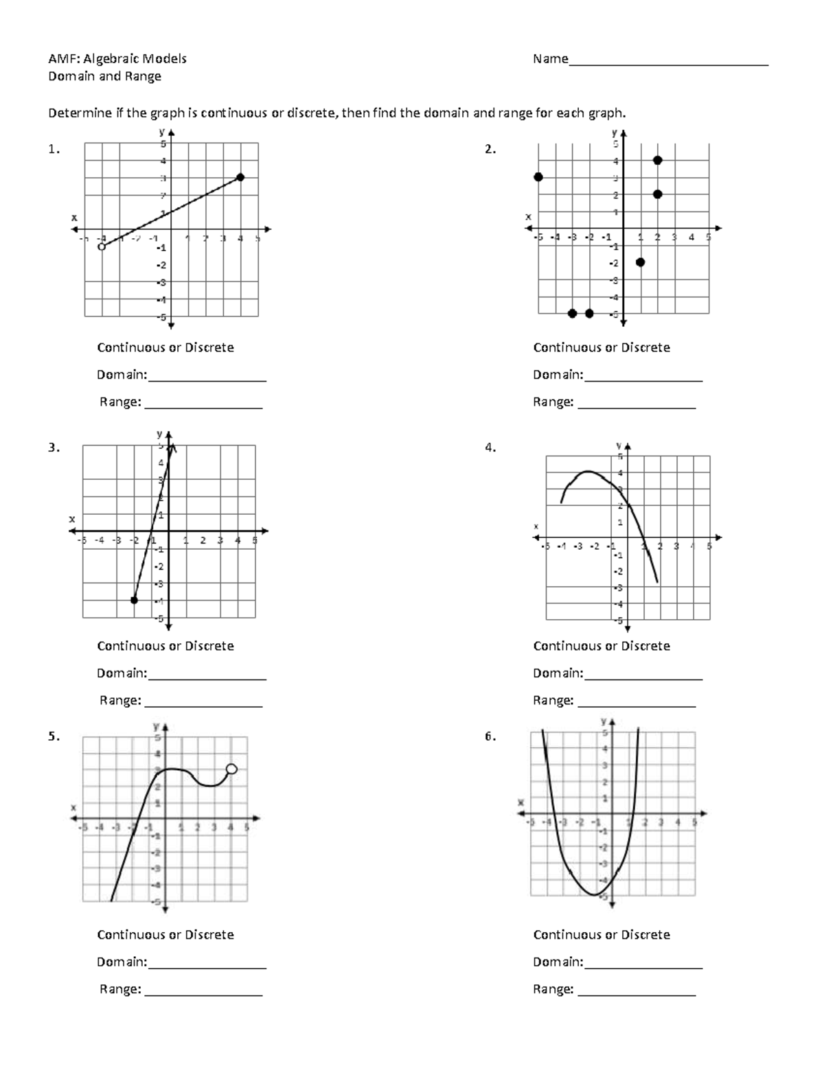 AMF: Domain and Range Analysis of Algebraic Models - Studocu