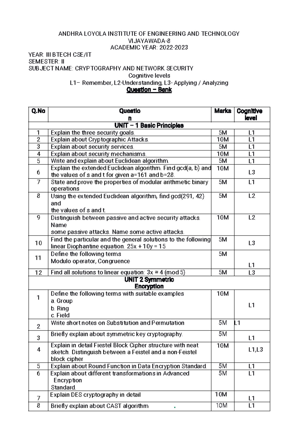 CNS 2022 III BTech CSE/IT Question Bank for Cryptography & Network ...