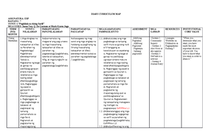 Miya Science 4 Lesson Plan for Demo - A DETAILED LESSON PLAN IN GRADE 4 ...