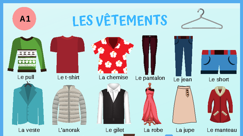 LES- Vetements - tmb - LES VÊTEMENTS Le pull A PORTER Je porte Tu ...