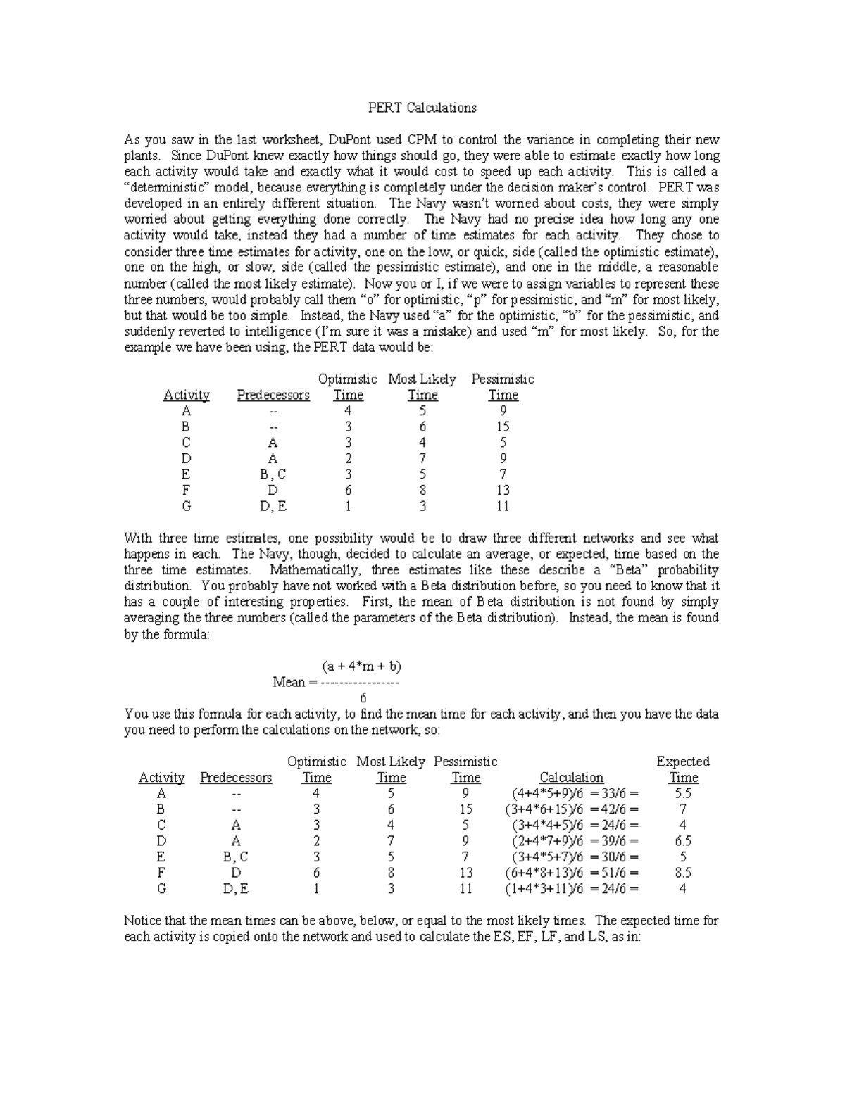 PERT Calculations: Understanding the PERT Method for Project Management ...