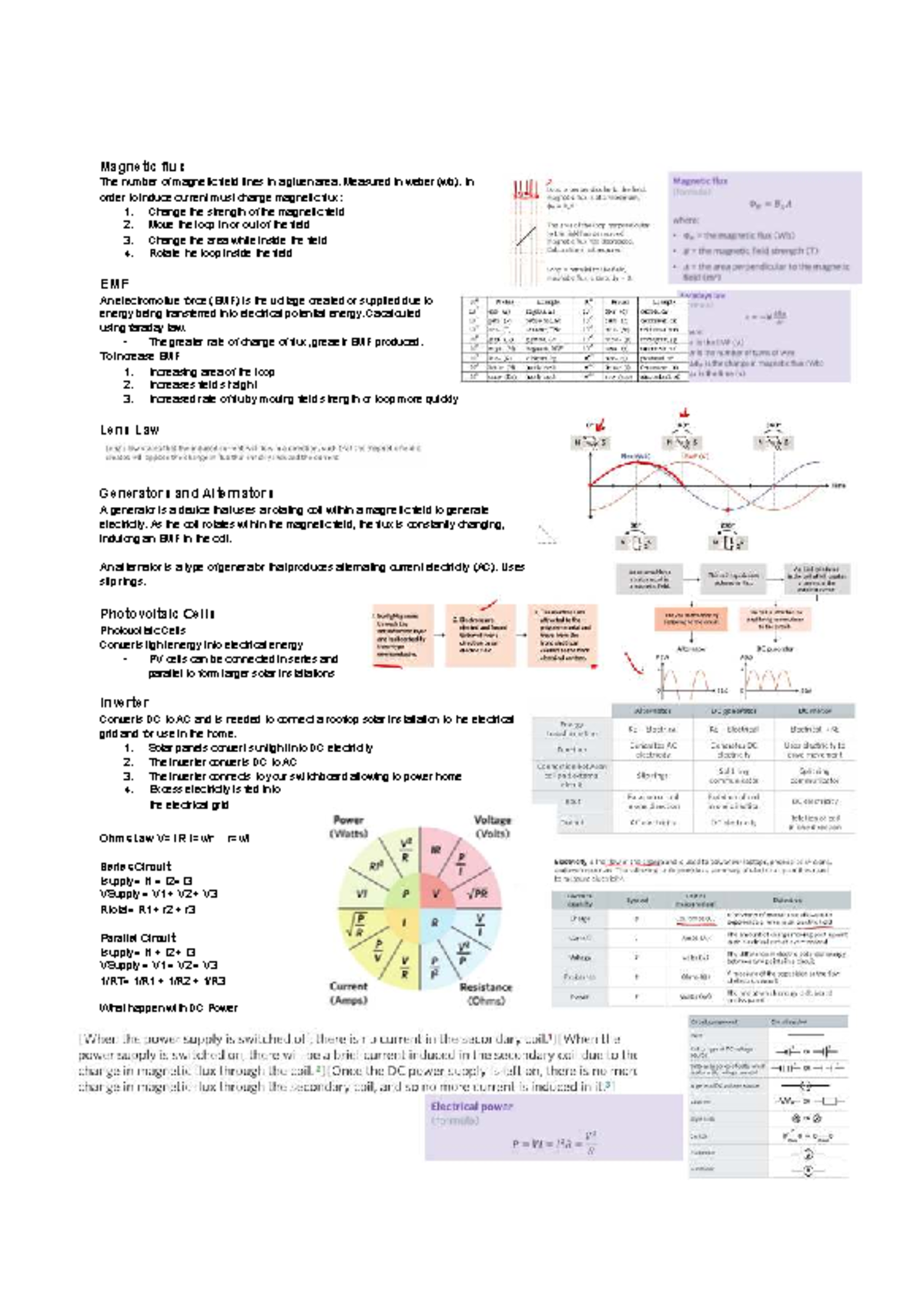 Physics Unit 3 AOS 3 Cheat Sheet: Magnetic Flux, EMF, and Circuits - Studocu