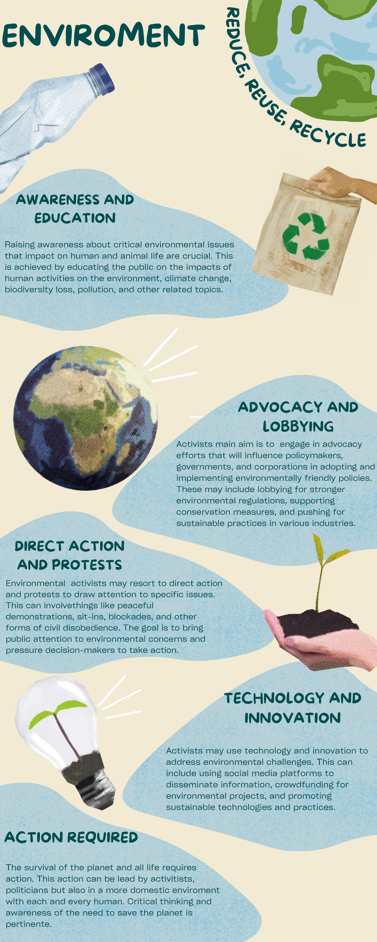 Raising Environmental Awareness: Reduce, Reuse, Recycle Strategies ...