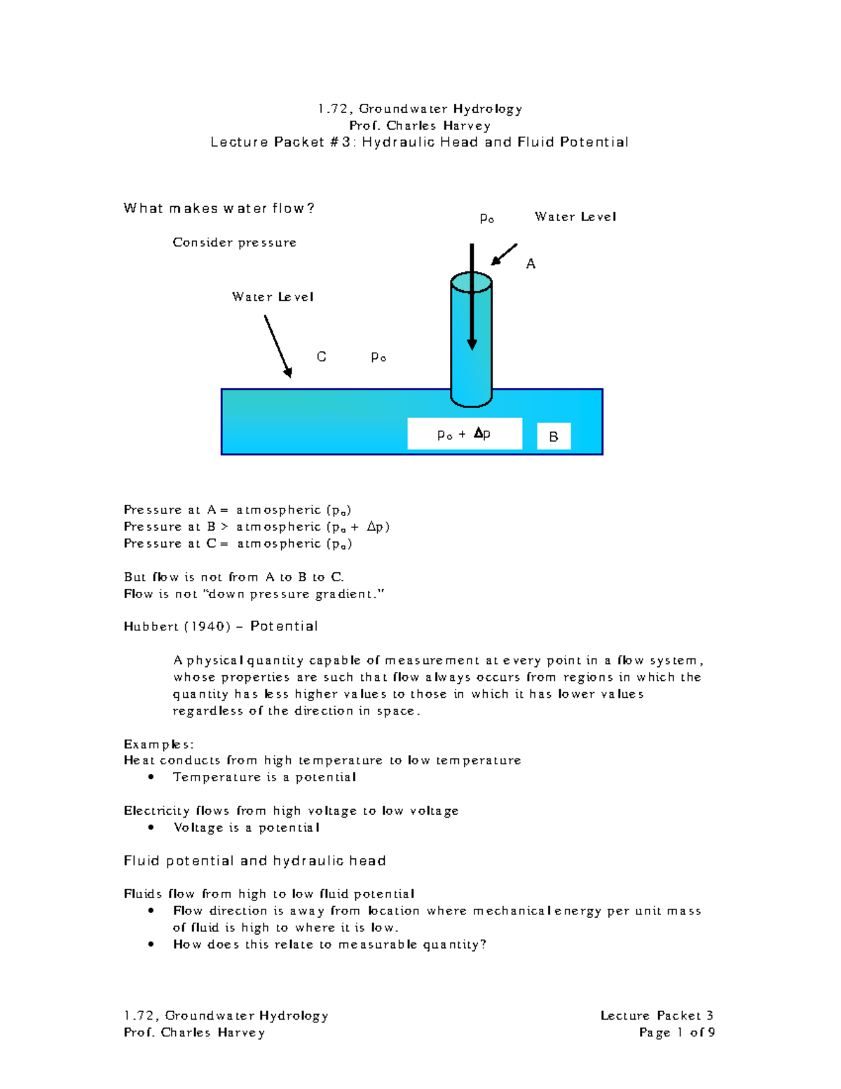 1.72 Groundwater Hydrology: Hydraulic Head & Fluid Potential Lecture ...