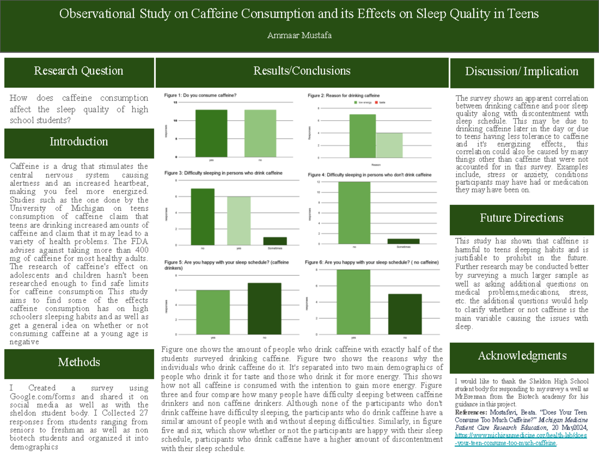 Observational Analysis Poster biotech - Observational Study on Caffeine ...