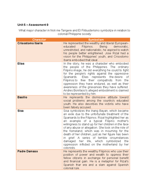 Emcees grand ball - SCRIPT - EMCEES’ SCRIPT (MPDCI GRAND BALL) Please settle down now ‘coz we ...