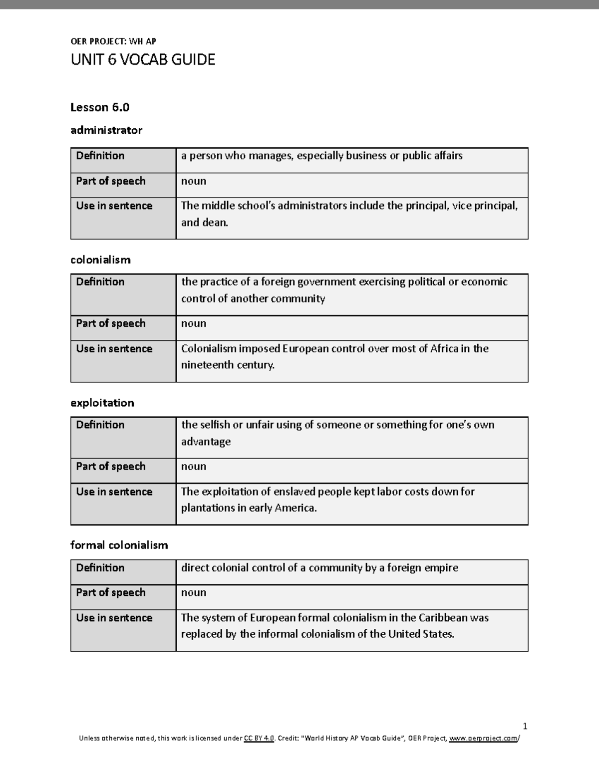 OER PROJECT: WH AP UNIT 6 VOCAB GUIDE - Comprehensive Vocabulary Notes ...